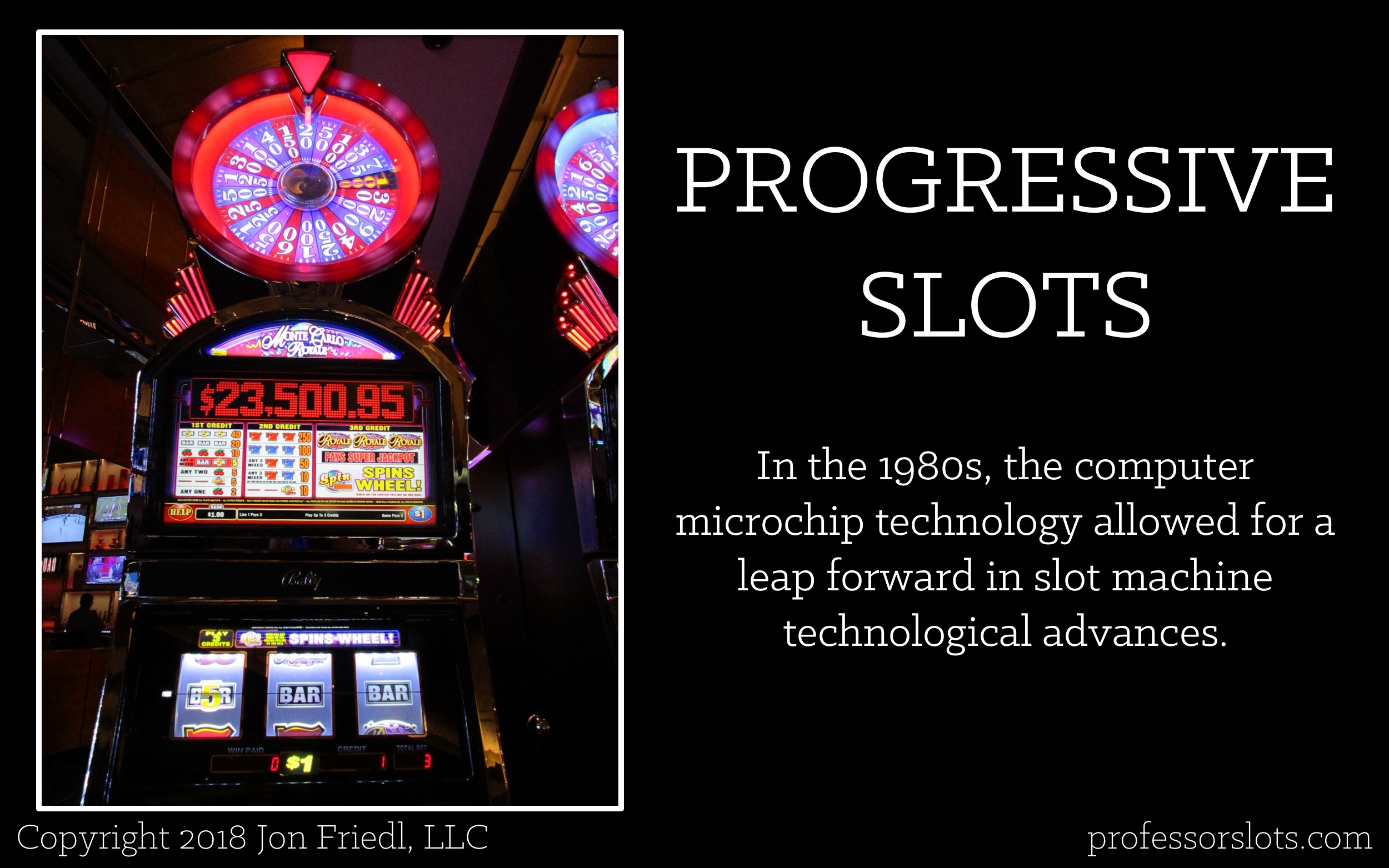 Can You Guess Who Controls Slot Machine Odds? | Professor Slots