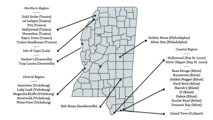 Mississippi Slot Machine Casino Gambling in 2020 | Professor Slots